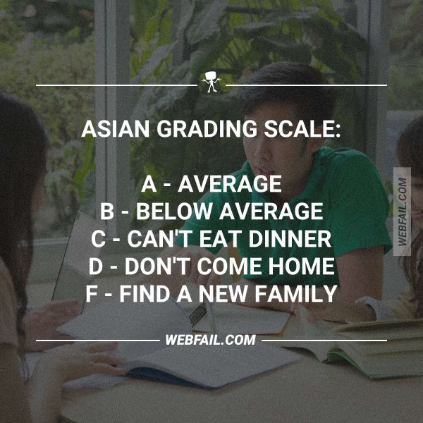 Asian grading scale | Webfail - Fail Pictures and Fail Videos