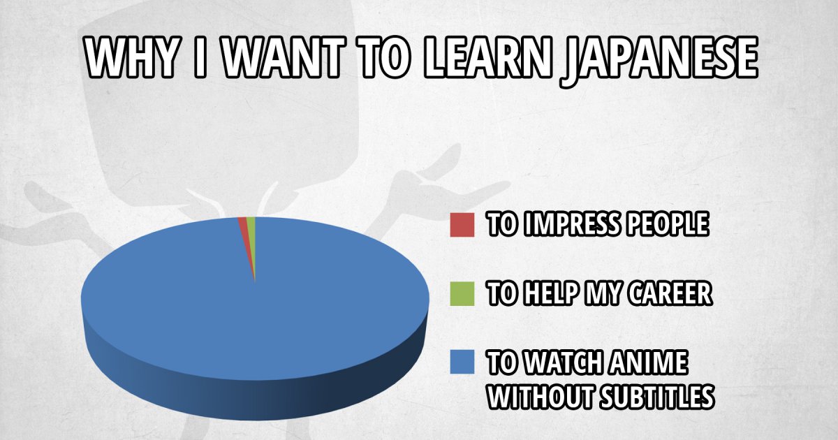 Why I Want To Learn Japanese - Fun Picture | Webfail - Fail Pictures ...