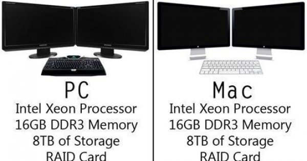 PC vs. Mac - Fail Picture | Webfail - Fail Pictures and Fail Videos