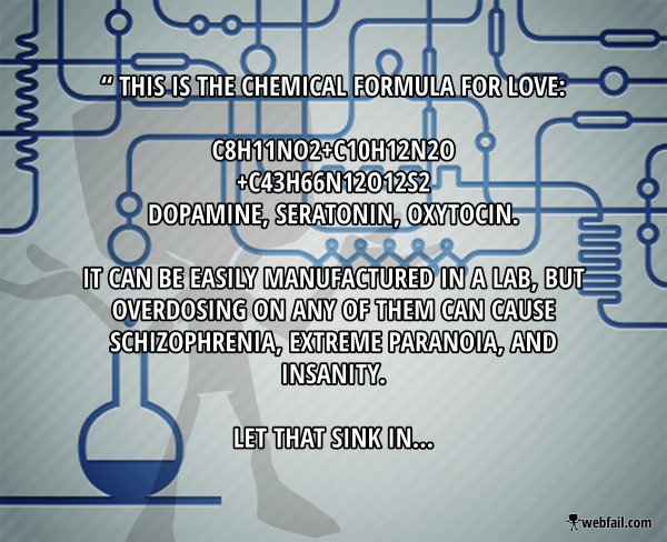 Chemistry Love Equations