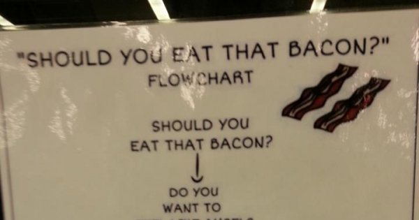 Apparently I'm getting bacon - Win Picture | Webfail - Fail Pictures ...